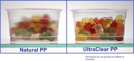 Relationship Between Crystallinity & Clarity in Polypropylene Sheet
